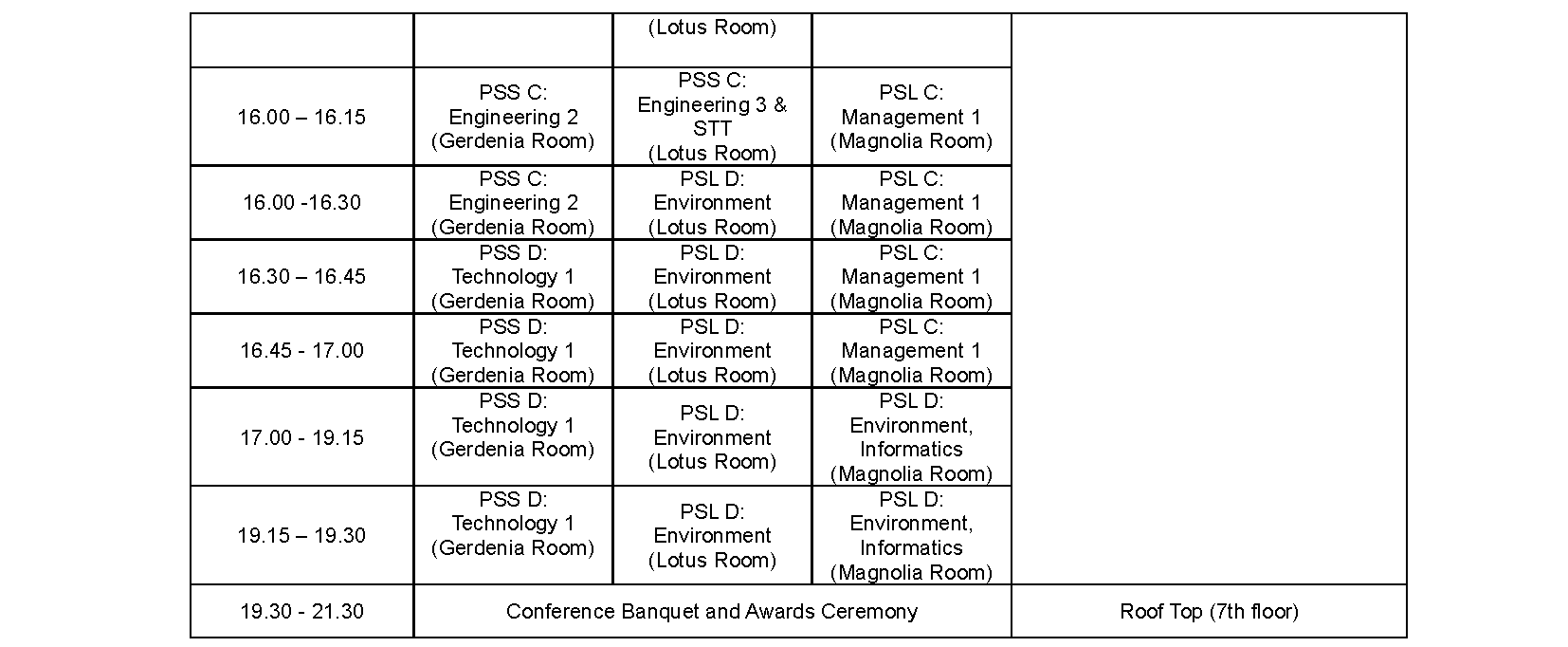 PROGRAM – TIMEE 2025