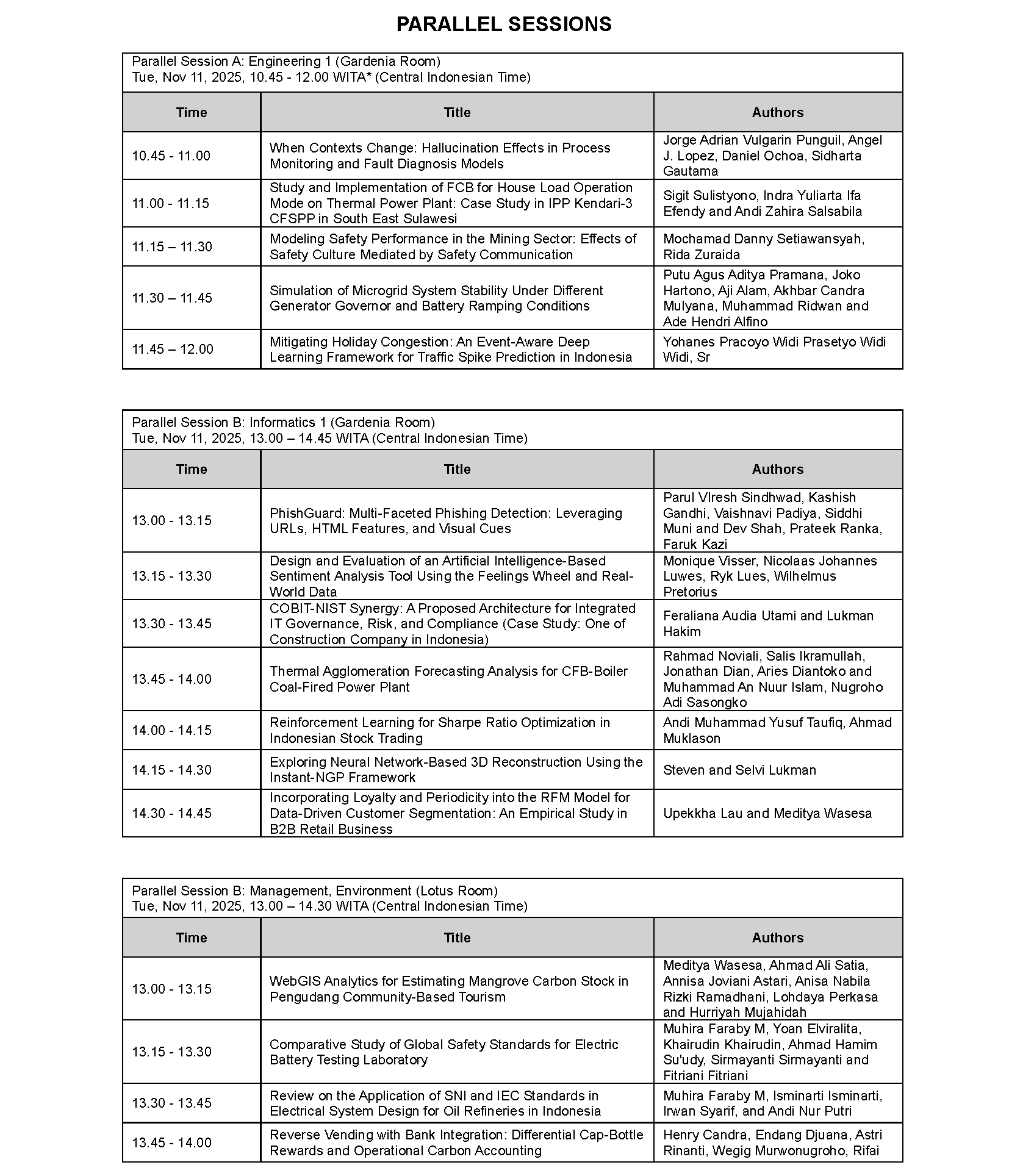 PROGRAM – TIMEE 2025