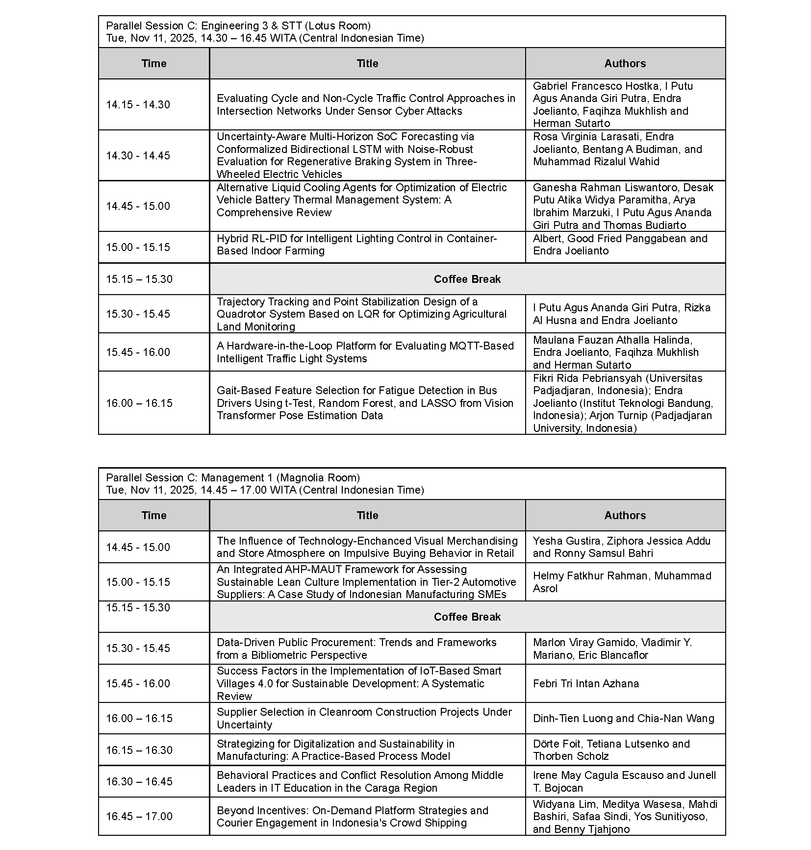 PROGRAM – TIMEE 2025